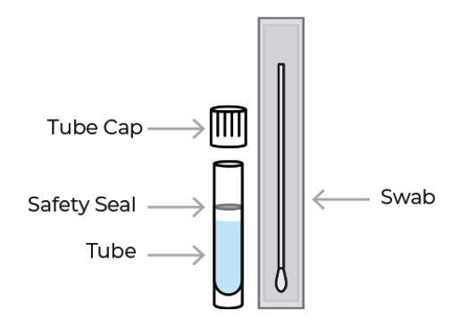 FDA approved Specimen Collection Tube , 3ml VTM Viral Transport Medium Kit